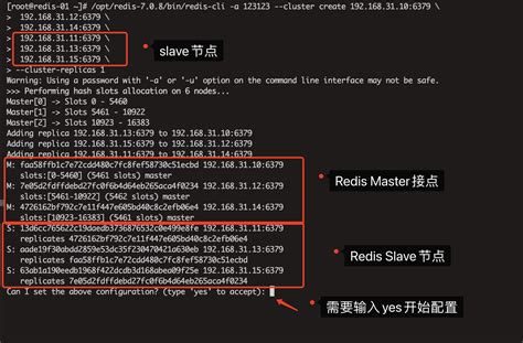 快速搭建redis Cluster 三主一副本分布式集群 I4t