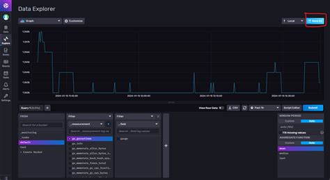 DockerInfluxDB的UI界面使用教程 怒吼的萝卜 博客园