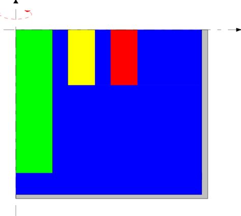 Adopted Axisymmetrical Model Download Scientific Diagram
