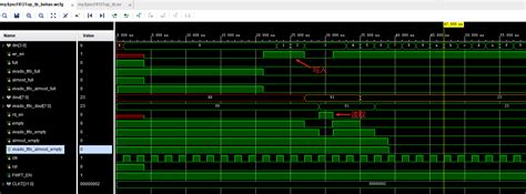verilog功能模块——读写位宽不同的同步fifo 位宽不一样的fifo csdn博客