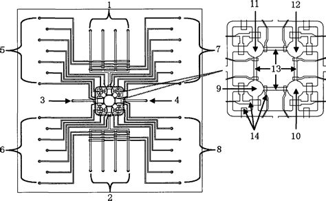 Integrated Microfluidic Chip And Application Thereof In Living Cell Control And Analysis