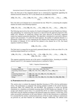Rendezvous Sequence Generation Algorithm For Cognitive Radio Networks In Post Disaster Scenario