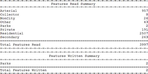 Log File Summary Section GitBook