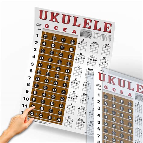 Ukulele Notes Pdf And Mp3s] Ukulele At School ʻekolu Book 1