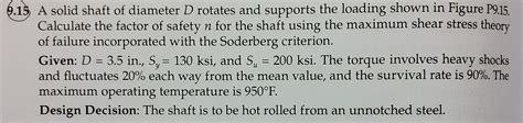 Solved 9 15 A Solid Shaft Of Diameter D Rotates And Supports