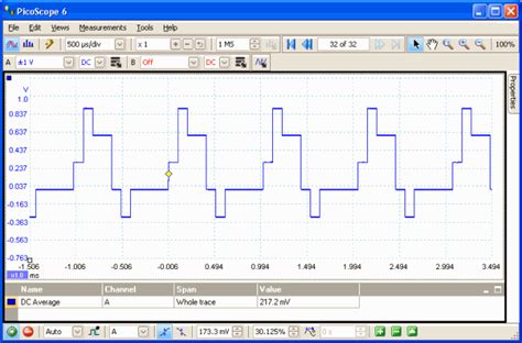 Picoscope 6 Arbitrary Waveform Generator