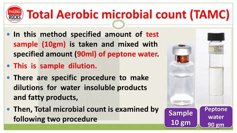 Ppt Assessment Of Microbial Contamination And Spoilage Microbiology
