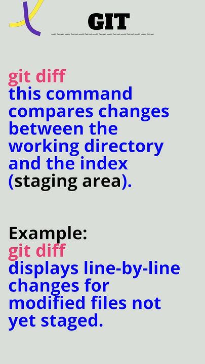 Git Commands Preethi Devops Git Diff Preethidevops Devopstraining