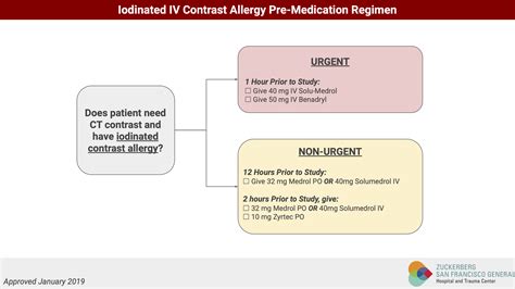 Iv Contrast Allergy Pre Medication Ucsf