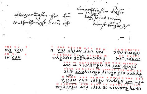 Cryptool Transcriber And Solver Ctts Cryptool