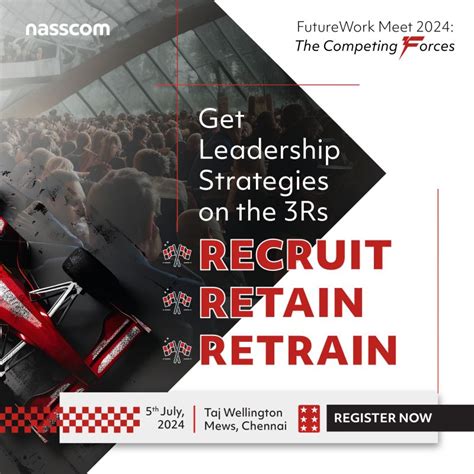 Nasscom On Linkedin Nasscomfuturework Futureofwork Hrinnovation Leadership