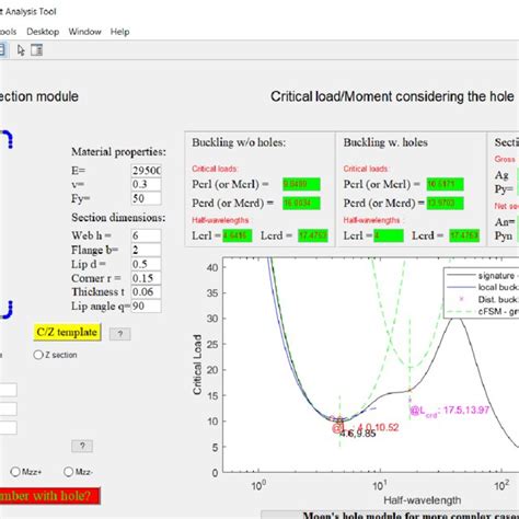 Hole Module With Cfsm Solutions For Critical Buckling And Nominal