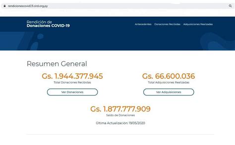 Fundación Cird 🔗la Fundación Cird Pone A Disposición De