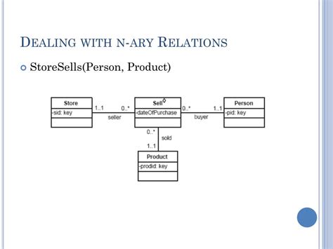 ppt a semantic approach to discovering schema mapping powerpoint
