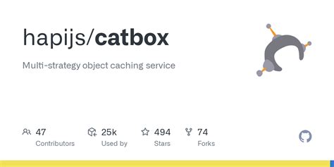 github hapijs catbox multi strategy object caching service