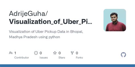 visualization of uber pickup data visualization of uber cab pickup data