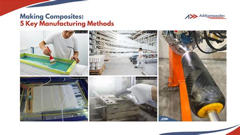 What Are Composite Materials