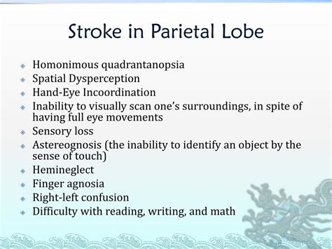 Ppt Understanding Different Types Of Headaches Features Symptoms