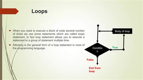 C Programming Language Basic To Advance Level Ppt