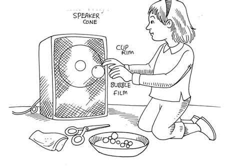 Filmy Sound Physics Experiments Sawan Books