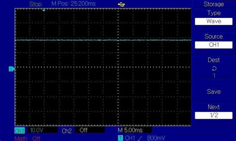 Experimental Waveforms Of Pv Voltage And Current Vertical Scale 10 Download Scientific