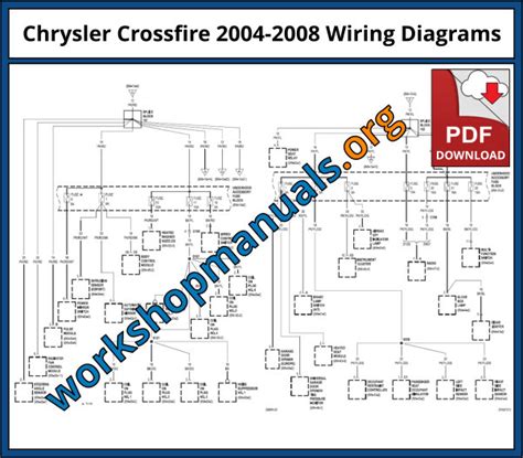 Chrysler Crossfire 2004 2008 Workshop Repair Manual Download Pdf