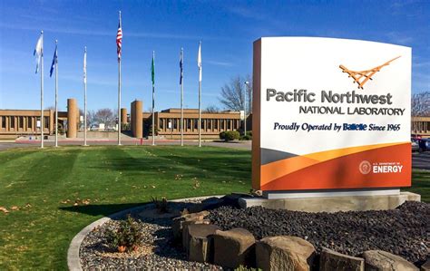 Architecting Memory Pools For Hpc And Ai Applications Using Cxl