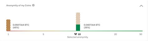 Chart For Cj Account · Issue 6218 · Trezortrezor Suite · Github