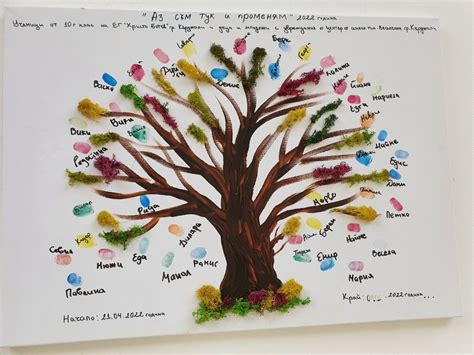 ЕЗИКОВА ГИМНАЗИЯ Христо Ботев град Кърджали