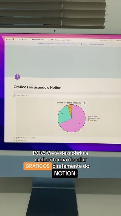 Gráficos Só Usando O Notion Notion Notionapp Dicadenotion
