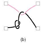 The Tree Structure Of The Graph That Is Used To Represent The Body Download Scientific Diagram