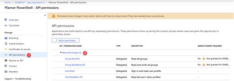 Powershell Module For Microsoft Planner Sandys Blog