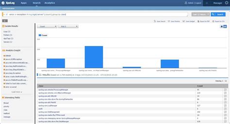 Best Log Analysis Tools For Your Network Free Paid