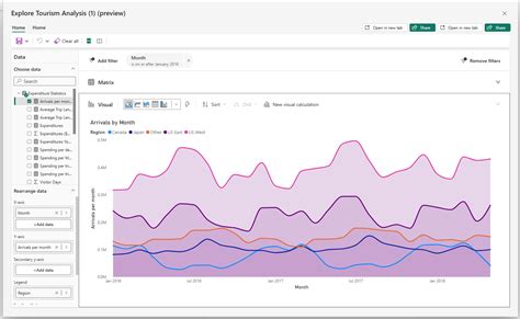 使用copilot汇总一份报告 power bi microsoft learn