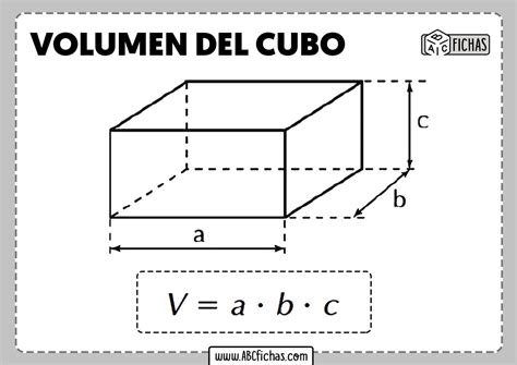 Volumen De Un Cubo Abc Fichas