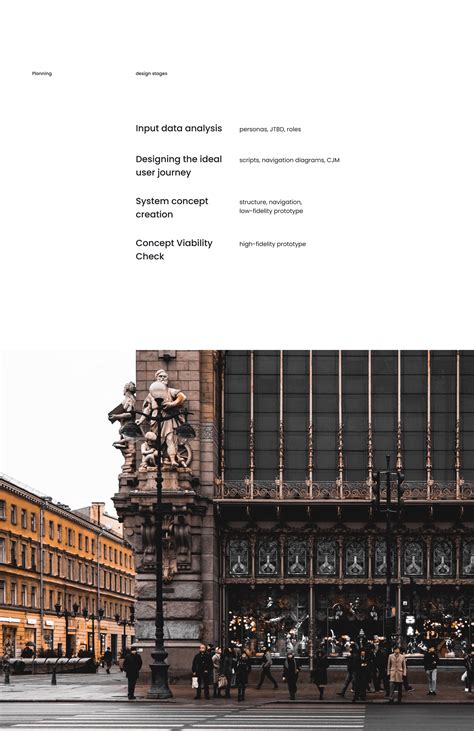 Travel App Design Concept Trip Planner On Behance