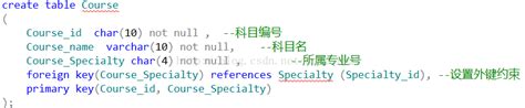 试题库管理系统 数据库设计完成某通用考试系统的题库管理子系统的数据库设计。本题库管理子系统主要用于教师 Csdn博客