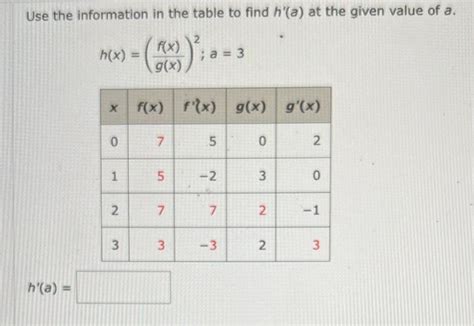 Solved Use The Information In The Table To Find H A At The Chegg Com