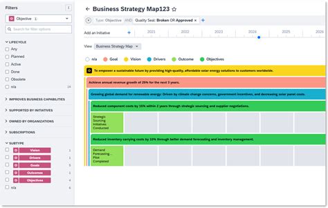 how to create business strategy map using leanix sap community
