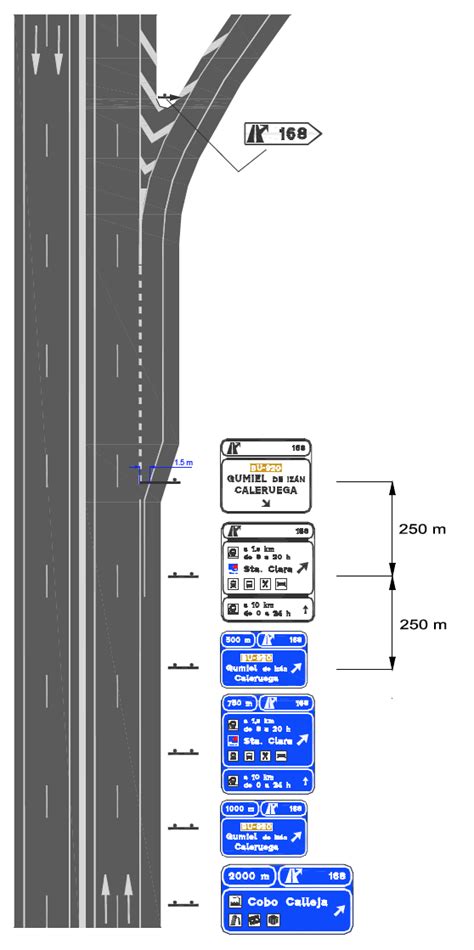 3 Autopistas Y AutovÍas