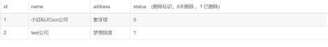 聊一聊 MYSQL 数据的真删和假删 阿里云开发者社区