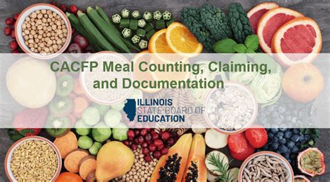 Meal Counting Claiming And Documentation Isbe 604 Isbe Bright Track