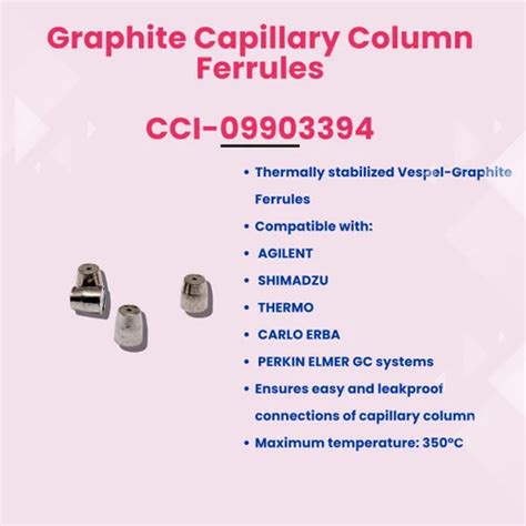 Graphite Capillary Column Ferrules At Best Price In Aurangabad