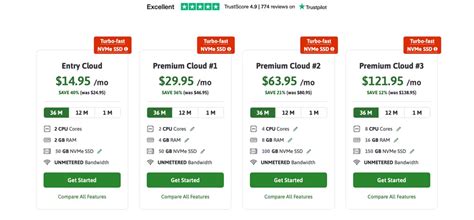 The Limitations Of The Moodle Framework Scalahosting Blog