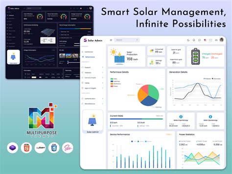 Solar Meter Dashboard Live Solar Energy Monitoring