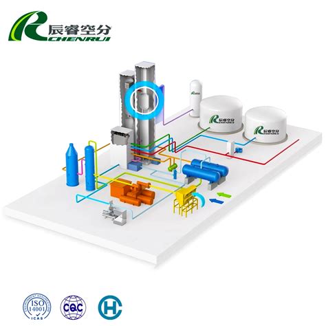 Chenrui Cryogenic Air Separator Plant Liquid Oxygen Nitrogen Natural Gas Carbon Dioxide Storage