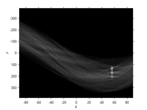 Houghlines Extract Line Segments Based On Hough Transform MATLAB