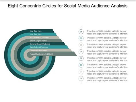 Eight Concentric Circles For Social Media Audience Analysis Ppt Powerpoint