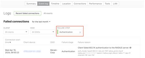 meraki health mr access point details cisco meraki documentation