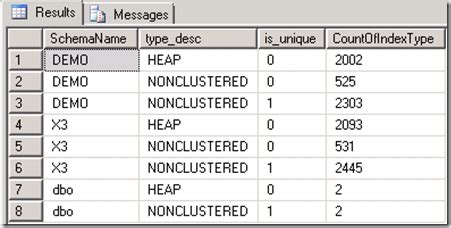 Supporting Advanced Index Hints From SQL Server Within Sage ERP X Sage X Support Sage X